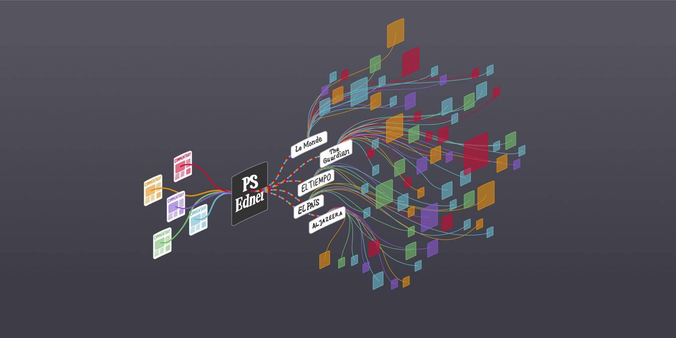 Creating a Syndication System with Impact in Mind by Dietrich Baenziger ...
