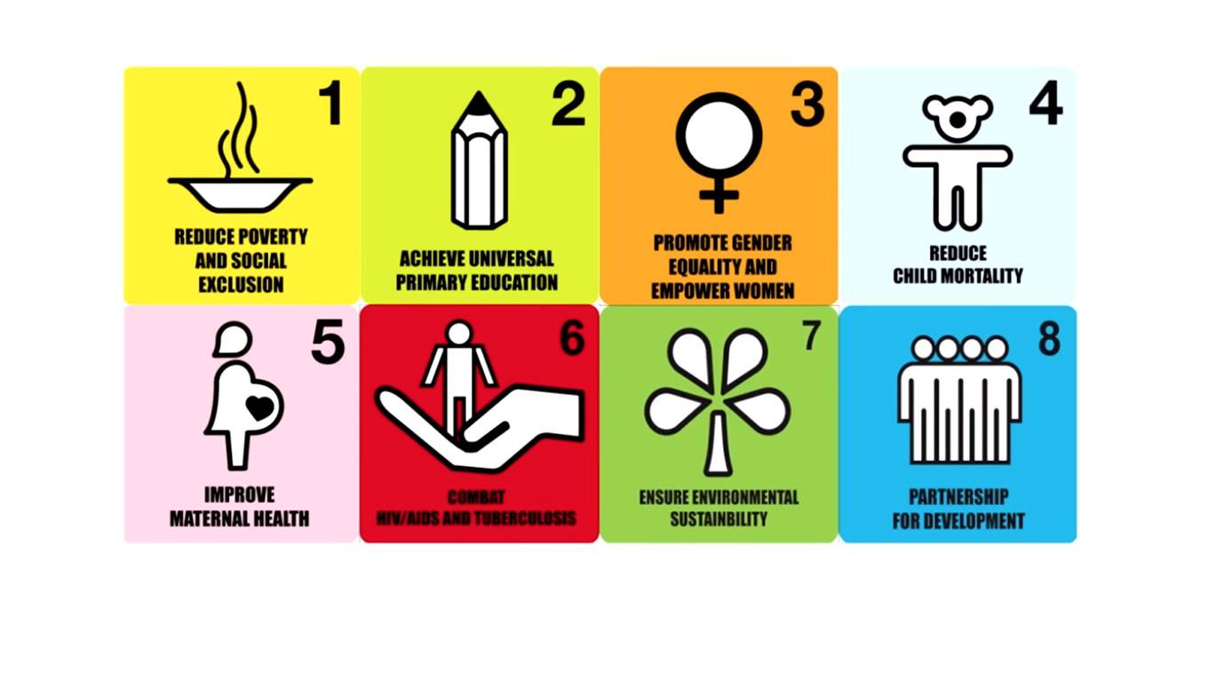 PS. Explain This: SDG 5 – Gender Equality by PS editors - Project Syndicate